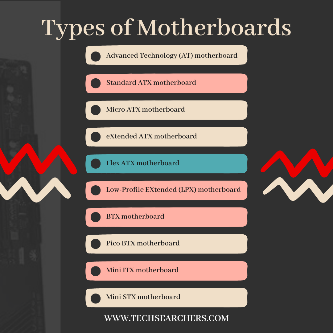 What is a Motherboard? Types and Functions Simplified - Tech Searchers